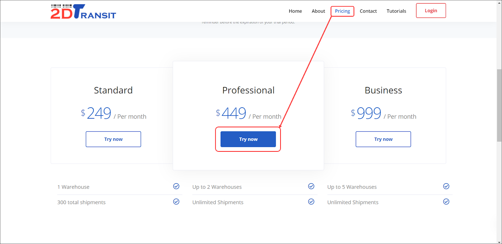 Tutorials - 2D Transit